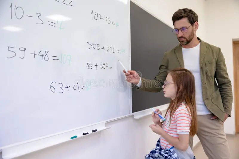 Equation Hub | Where Math Makes Sense | Aurora Math Tutoring